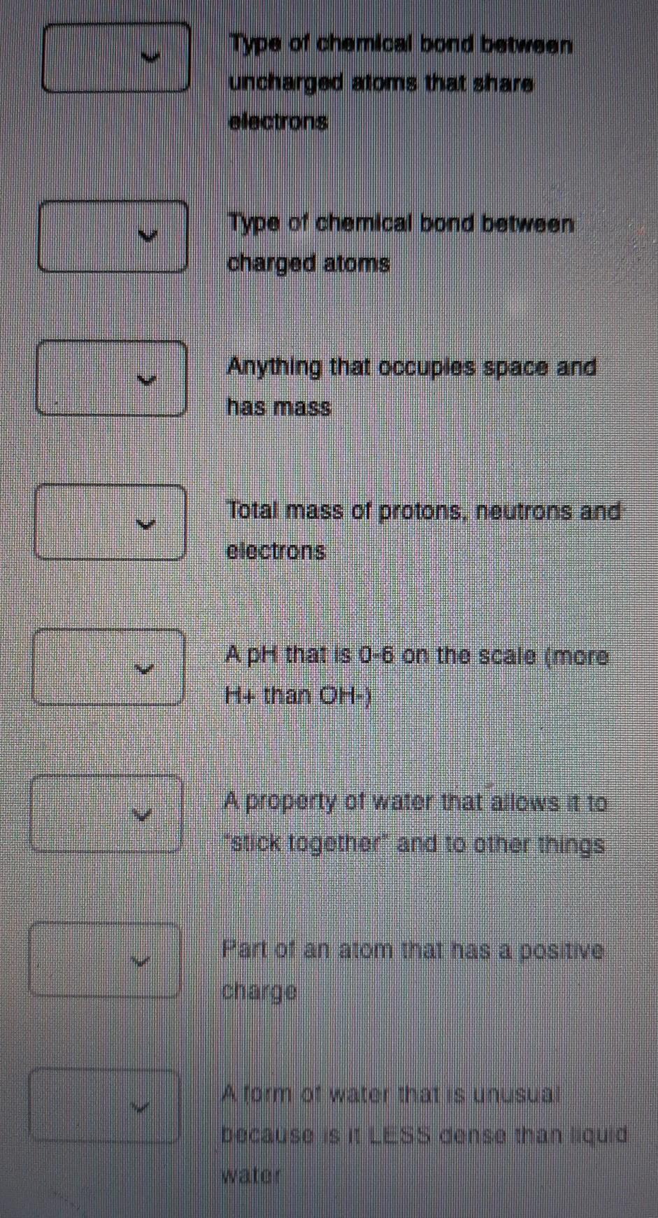 Solved mype of chomioal bond between uncharged atoms that | Chegg.com