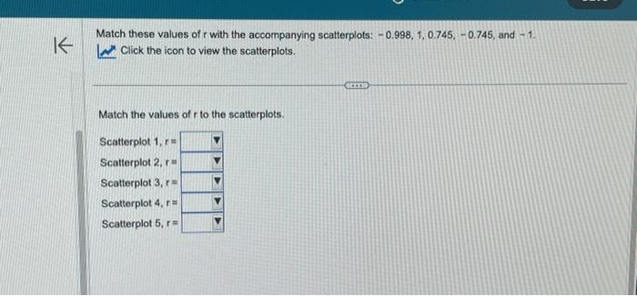 Solved Match these values of r with the accompanying | Chegg.com