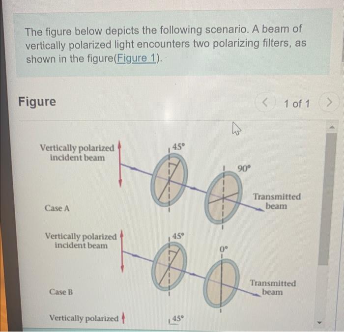 Solved The figure below depicts the following scenario. A | Chegg.com