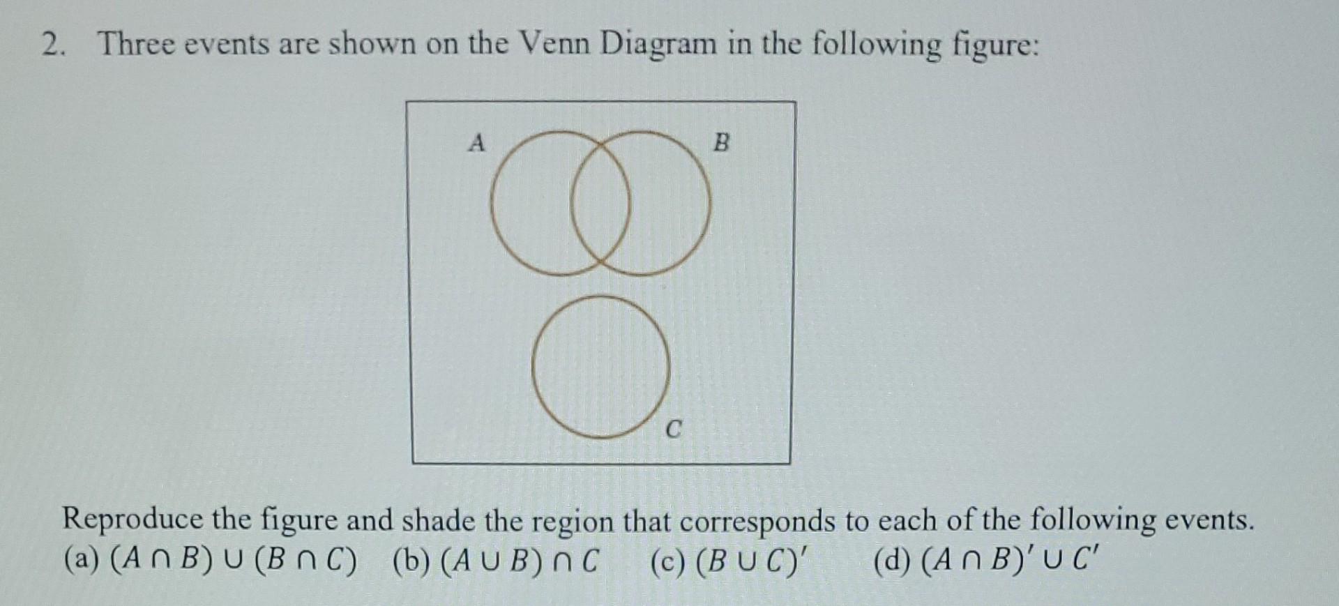 Solved 2. Three events are shown on the Venn Diagram in the | Chegg.com