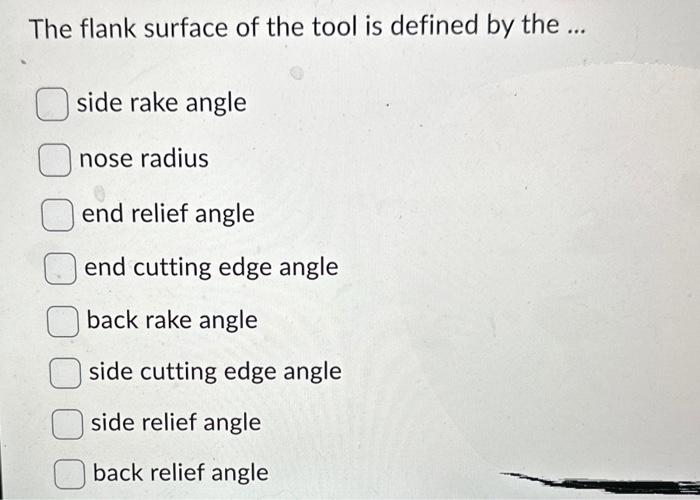 The flank surface of the tool is defined by the ... | Chegg.com