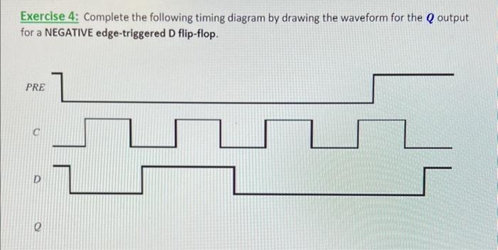 Solved Exercise 4: Complete the following timing diagram by | Chegg.com