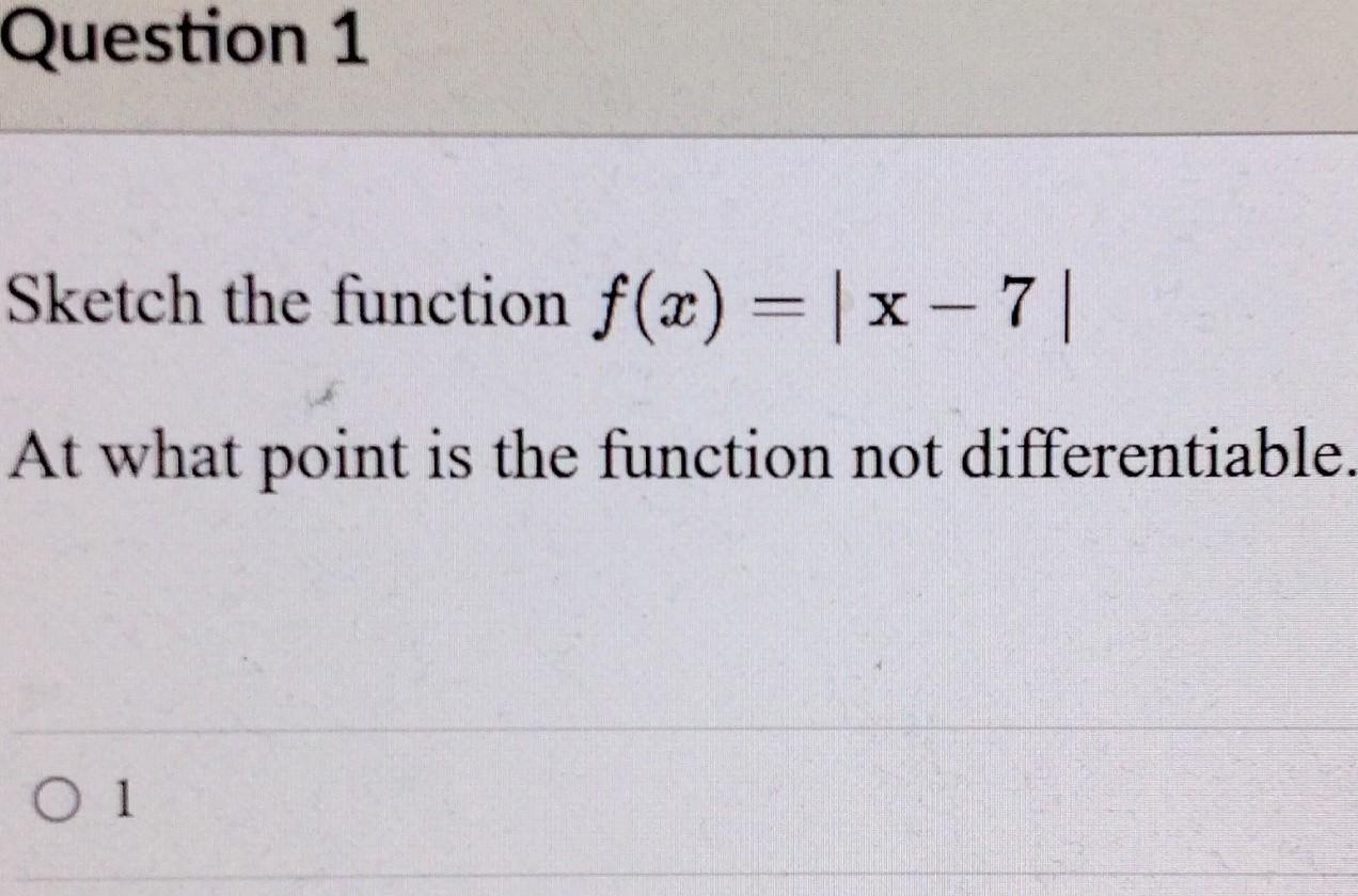 Solved Sketch the function f(x)=∣x−7∣ At what point is the | Chegg.com