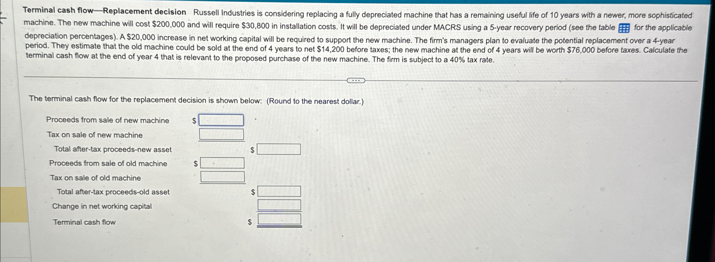 Terminal cash flow-Replacement decision Russell | Chegg.com