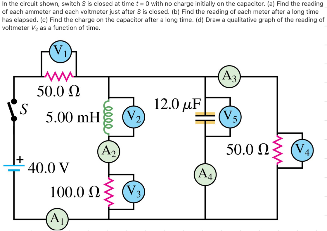 Solved In the circuit shown, switch S ﻿is closed at time t=0 | Chegg.com