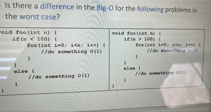 Solved Is there a difference in the Big-O for the following | Chegg.com