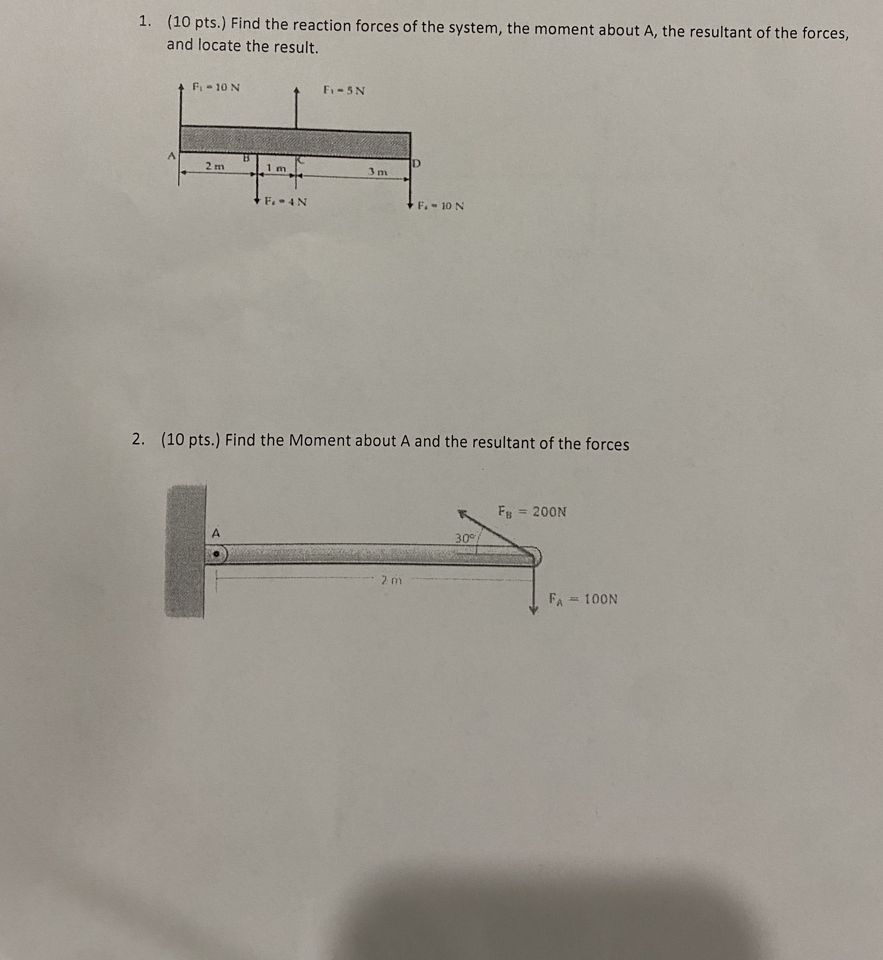 Solved (10 ﻿pts.) ﻿Find the reaction forces of the system, | Chegg.com