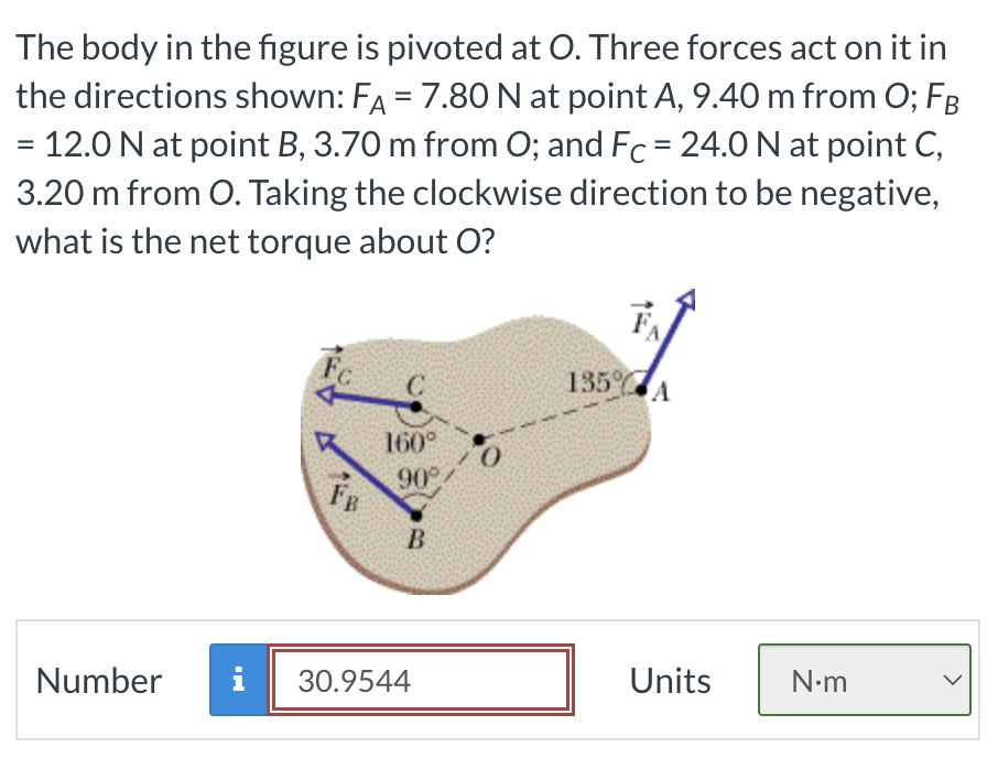 [Solved]: The body in the figure is pivoted at O. Three forc