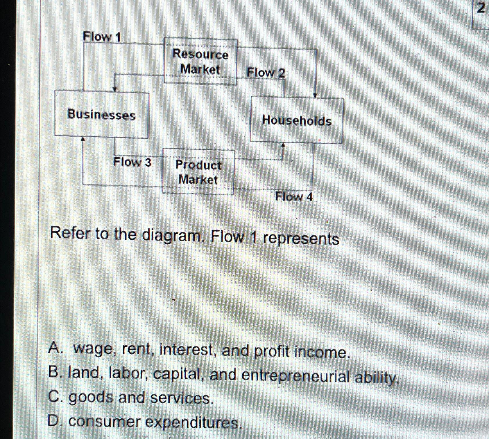 Solved 2Refer to the diagram. Flow 1 ﻿representsA. ﻿wage, | Chegg.com