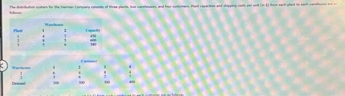 Solved folowit:\begin{tabular}{|c|c|c|c|c|c|c|c|c|c|c|c|} | Chegg.com