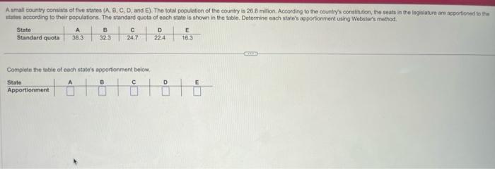 Solved Complele the tatile of each state's apportionment | Chegg.com