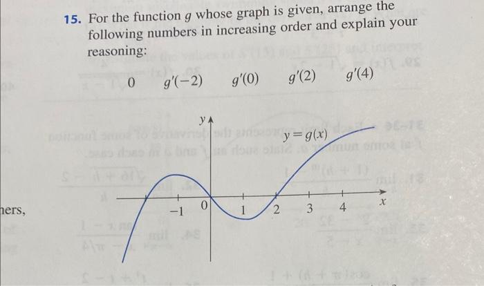 Solved 5. For the function g whose graph is given, arrange | Chegg.com