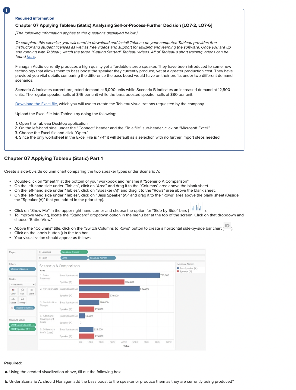 Solved Required informationChapter 07 ﻿Applying Tableau | Chegg.com