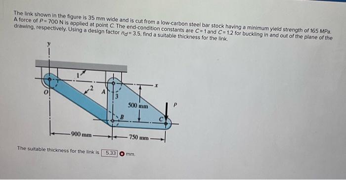 Solved The link shown in the figure is 35 mm wide and is cut | Chegg.com