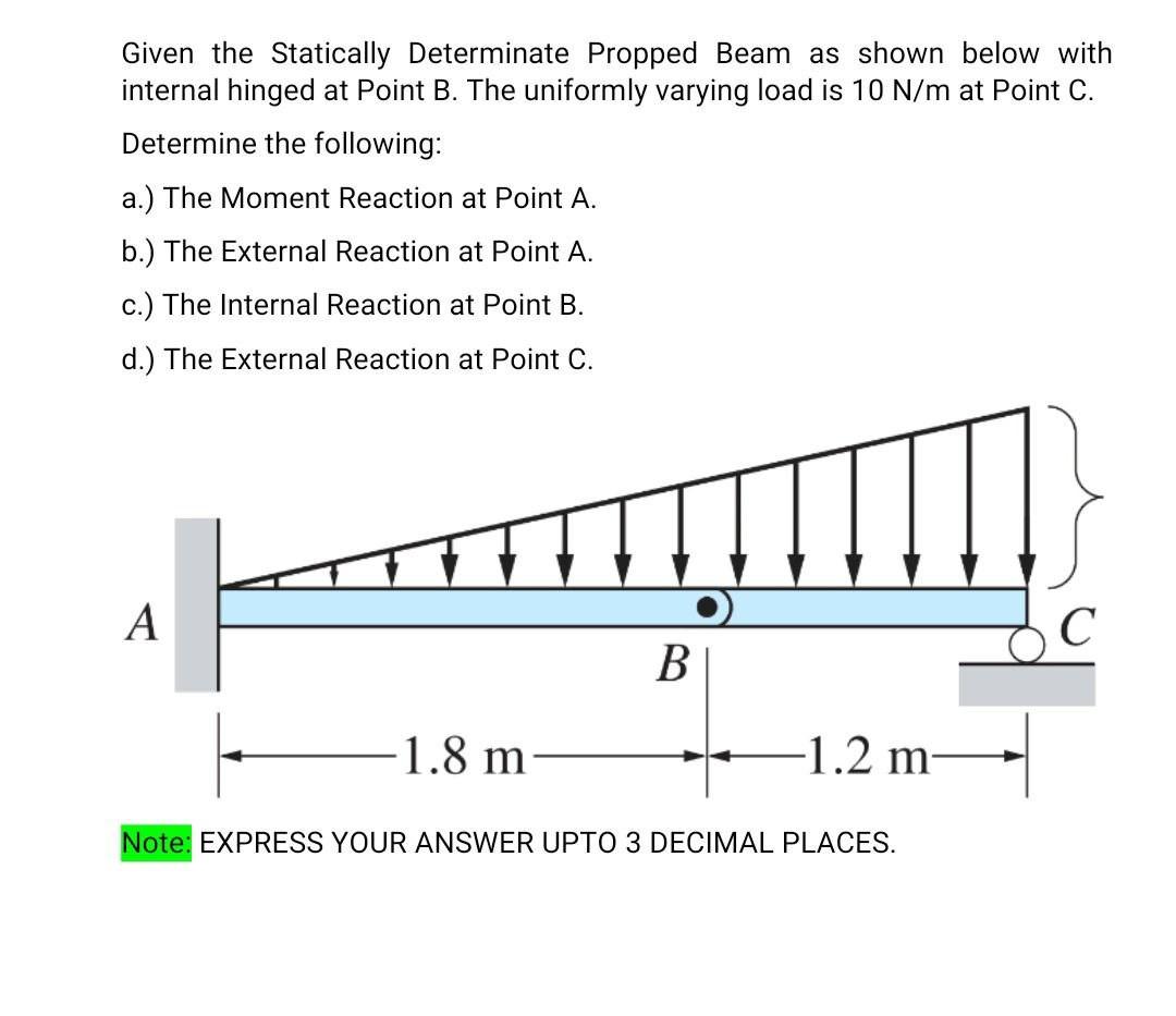 Solved Given the Statically Determinate Propped Beam as | Chegg.com