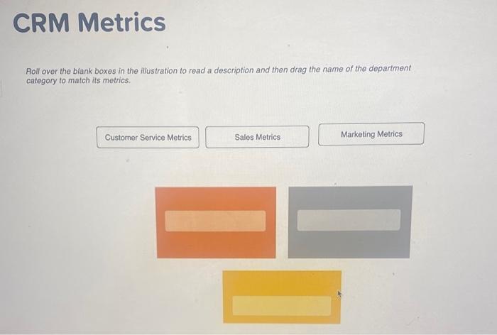 Solved CRM Metrics Roll over the blank boxes in the | Chegg.com