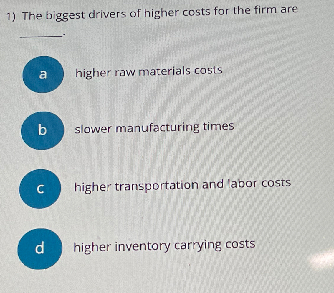 Solved The biggest drivers of higher costs for the firm area | Chegg.com