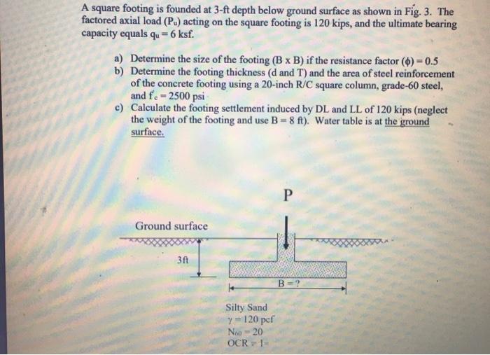 Solved A square footing is founded at 3-ft depth below | Chegg.com