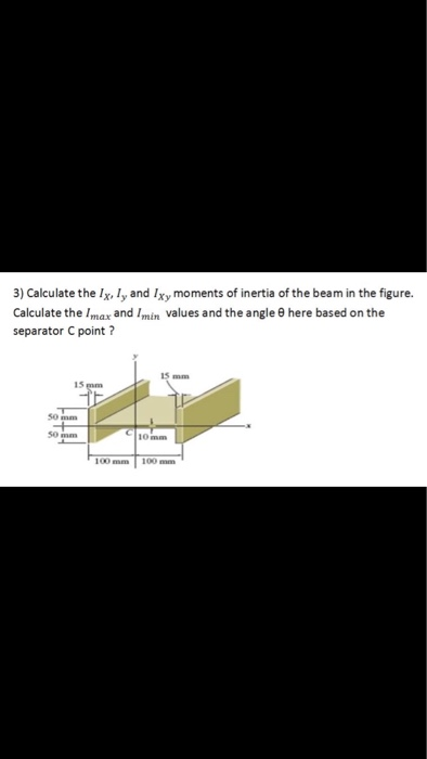 Solved 3) Calculate the Ix, ly, and Ixy moments of inertia | Chegg.com