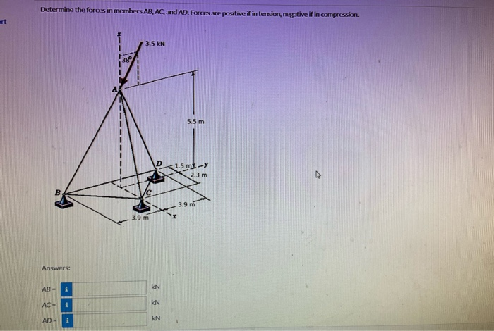 Solved Determine The Forces In Members Ab Ac And Ad Forces