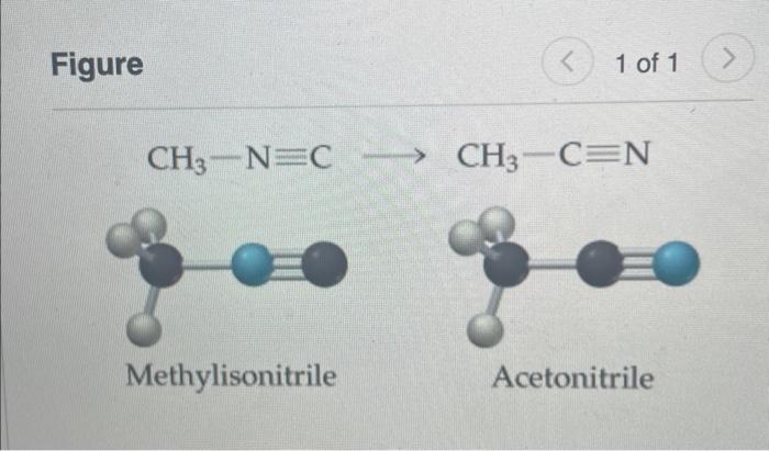 Solved The rearrangement of methyl isonitrile (CH3NC) to | Chegg.com