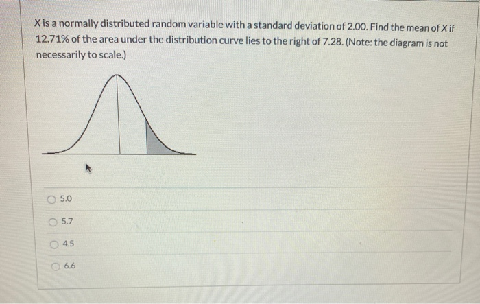 Solved Xis a normally distributed random variable with a | Chegg.com