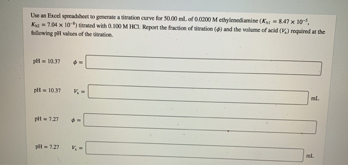 Use An Excel Spreadsheet To Generate A Titration