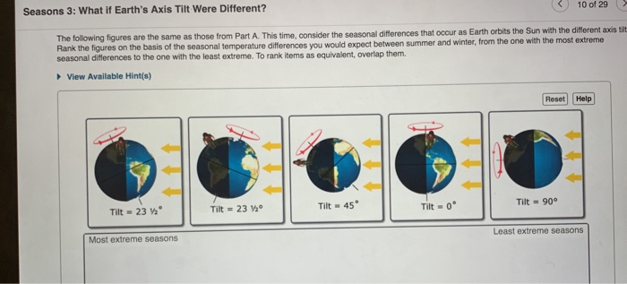 Solved Seasons 3: What if Earth's Axis Tilt Were Different? | Chegg.com