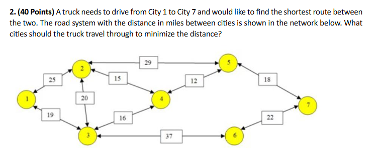 Solved 2. (40 ﻿Points) ﻿A truck needs to drive from City 1 | Chegg.com