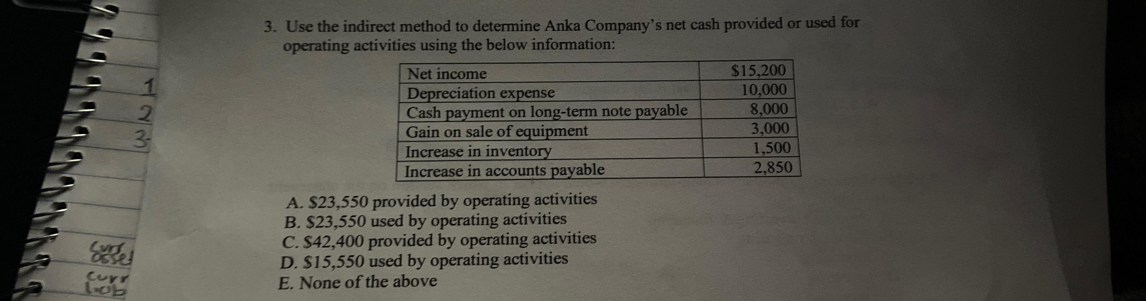 Solved Use the indirect method to determine Anka Company's | Chegg.com