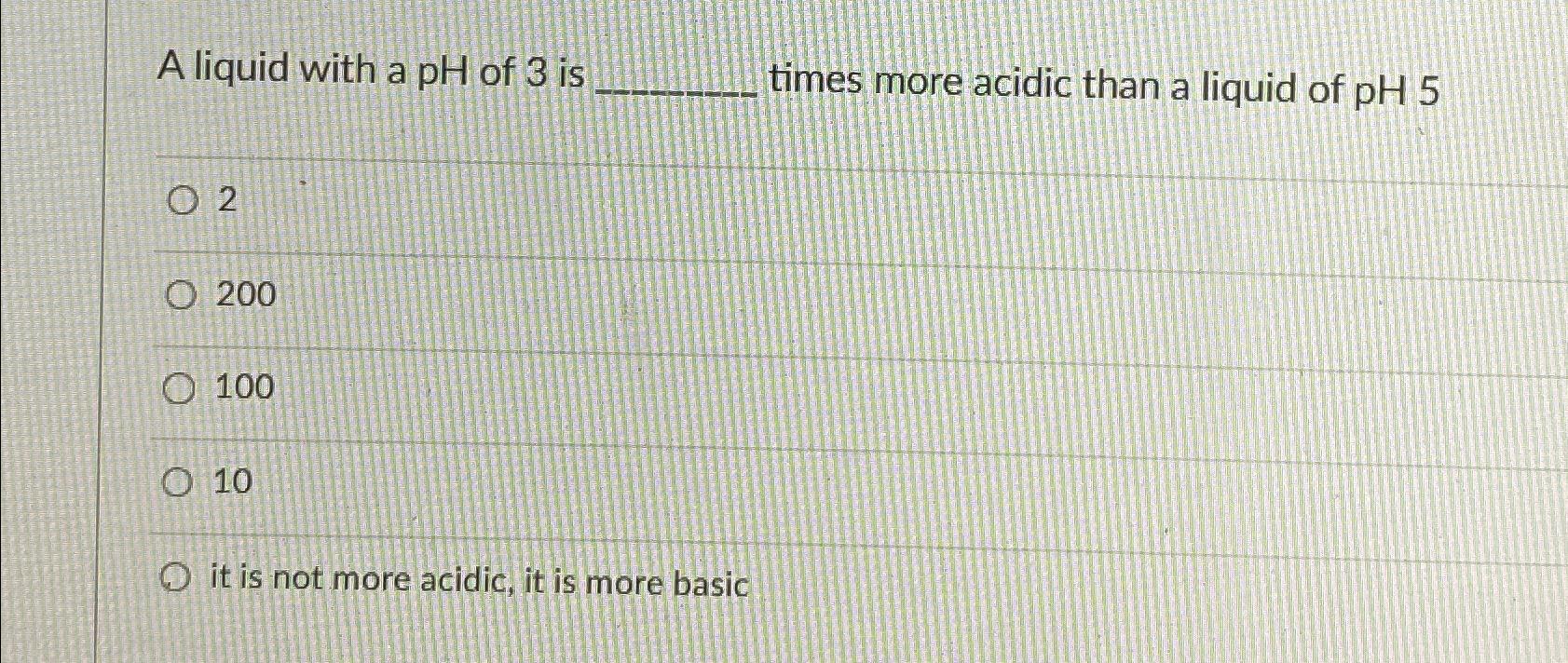 Solved A liquid with a pH ﻿of 3 ﻿is times more acidic than a | Chegg.com