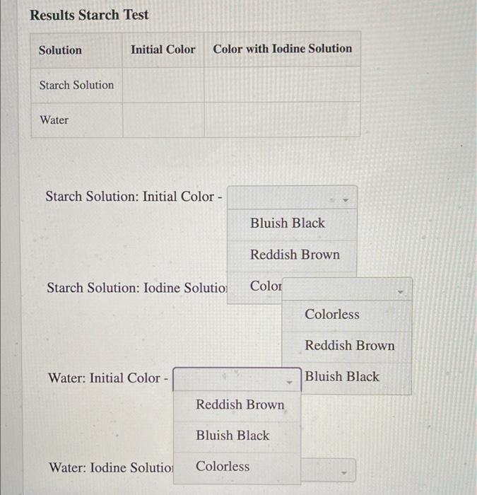 Solved Results Starch Test Solution Initial Color Color with | Chegg.com