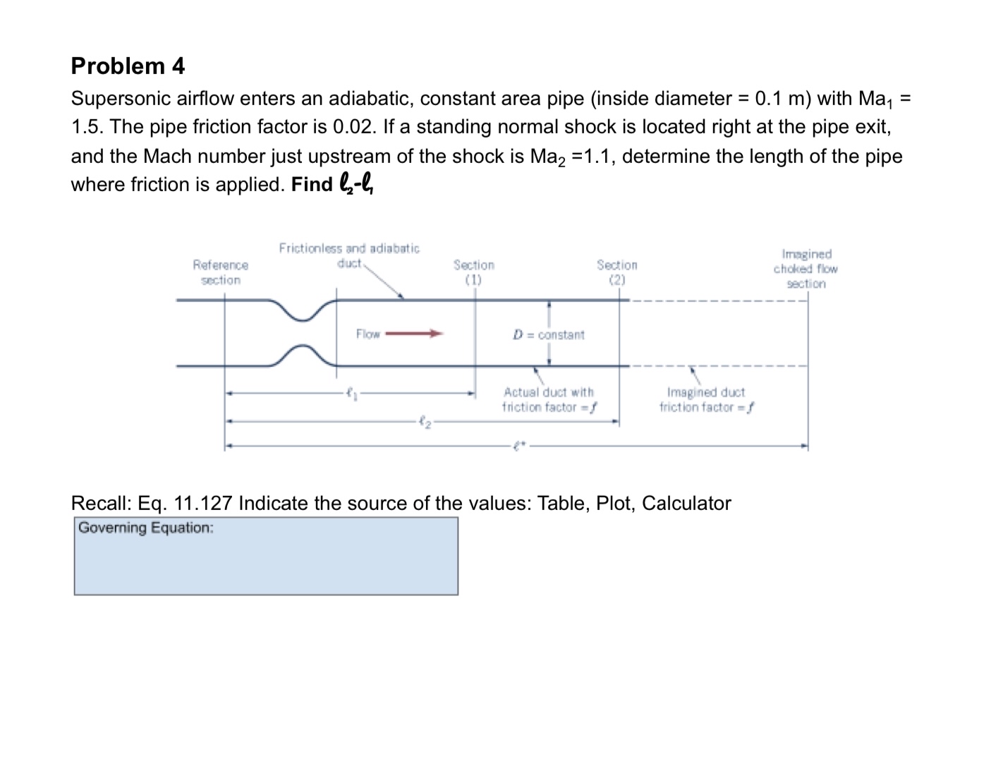 Solved Problem 4Supersonic airflow enters an adiabatic, | Chegg.com