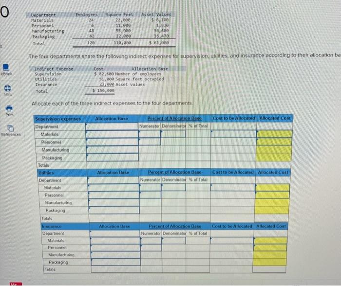 Solved Allocate each of the three indirect expenses to the | Chegg.com