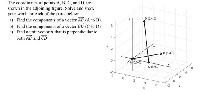 Solved 30 25 (18. 22.5) 20 The coordinates of points A, B, | Chegg.com