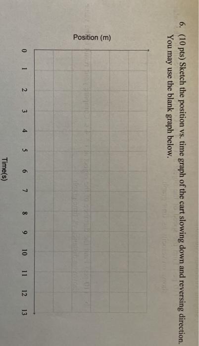 Solved just need to know on how to draw a graph that shows a | Chegg.com