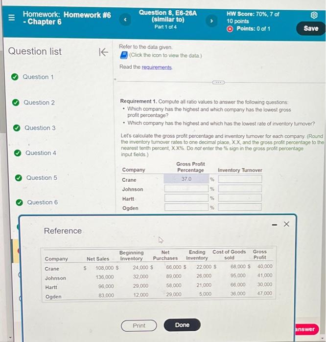 Solved Requirement 1. Compute all ratio values to answer the | Chegg.com