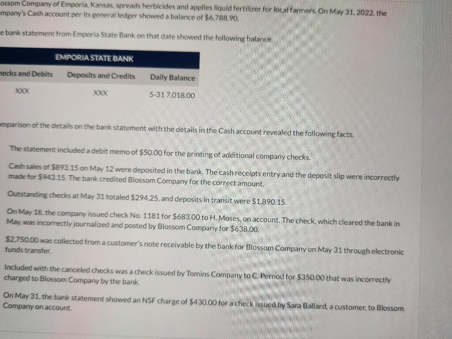 Account Titles and Explanation Debit Credit lay 31 | Chegg.com