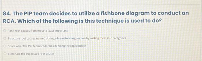 Solved 84. The PIP team decides to utilize a fishbone | Chegg.com