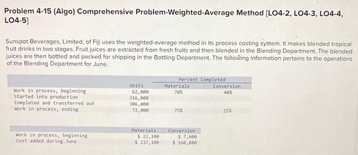 Solved Problem 4-15 (Algo) Comprehensive | Chegg.com