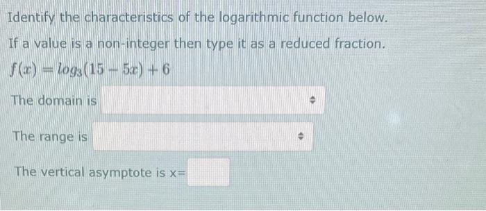 Solved Identify the characteristics of the logarithmic | Chegg.com