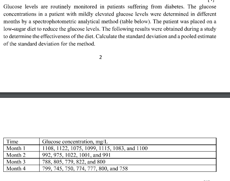 Solved Glucose levels are routinely monitored in patients | Chegg.com