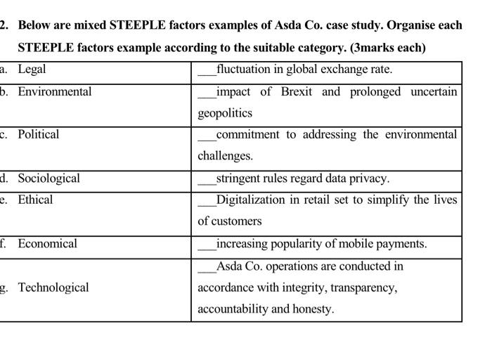 2. Below are mixed STEEPLE factors examples of Asda | Chegg.com