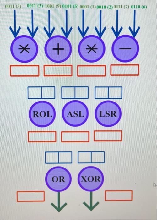 Solved need help with calculations and filling the chart | Chegg.com