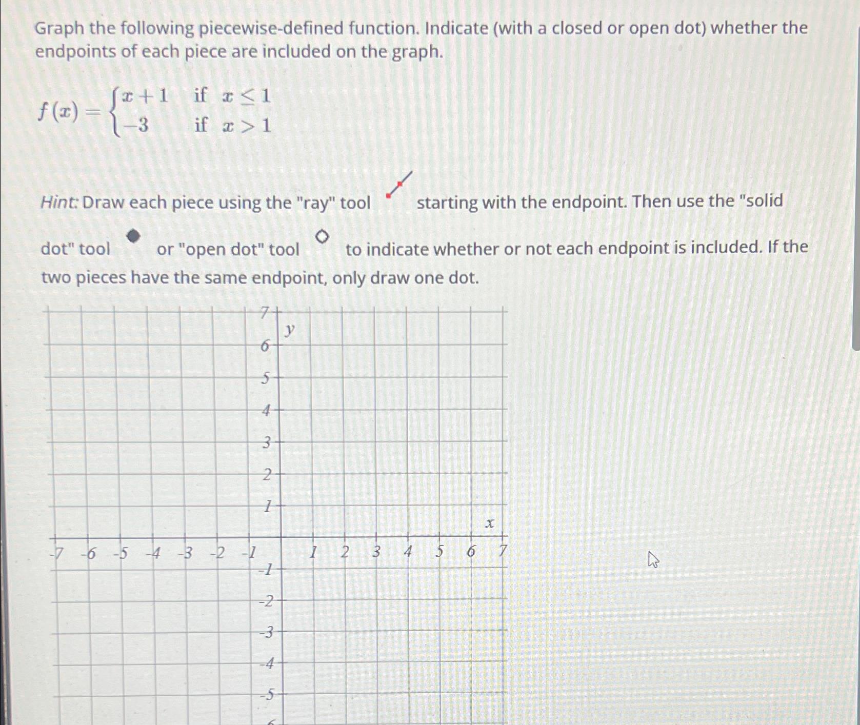 Solved Graph the following piecewise-defined function. | Chegg.com