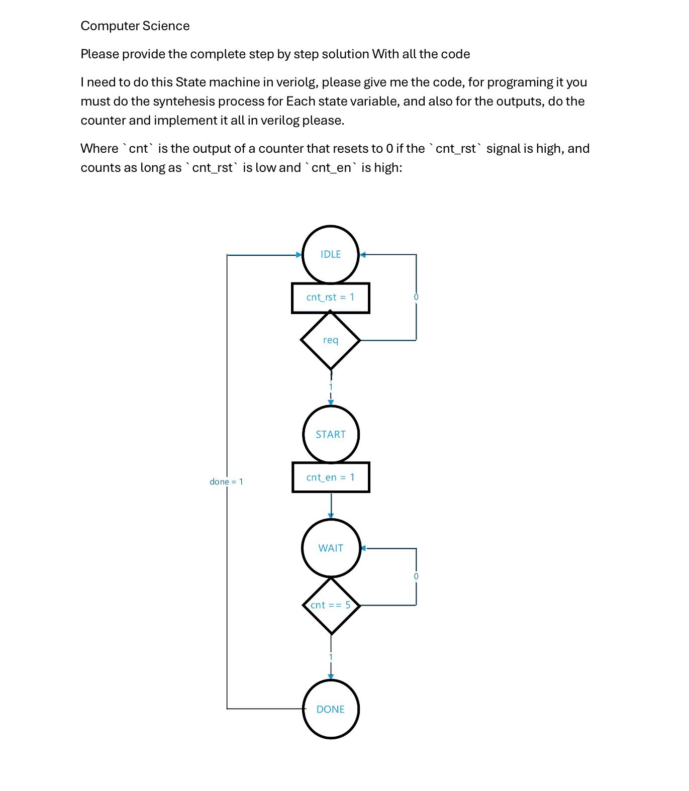 Solved Computer SciencePlease provide the complete step by | Chegg.com