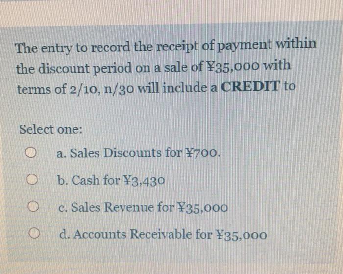 Solved The entry to record the receipt of payment within the | Chegg.com