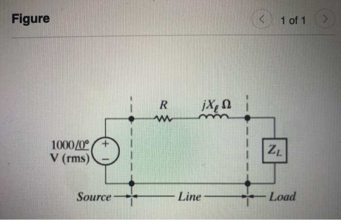 Solved Homework #11 Problem 10.10 The load impedance in | Chegg.com