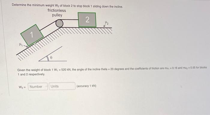 Solved Determine the minimum weight W2 of block 2 to stop | Chegg.com