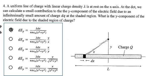 Solved A uniform line of charge with linear charge density λ | Chegg.com